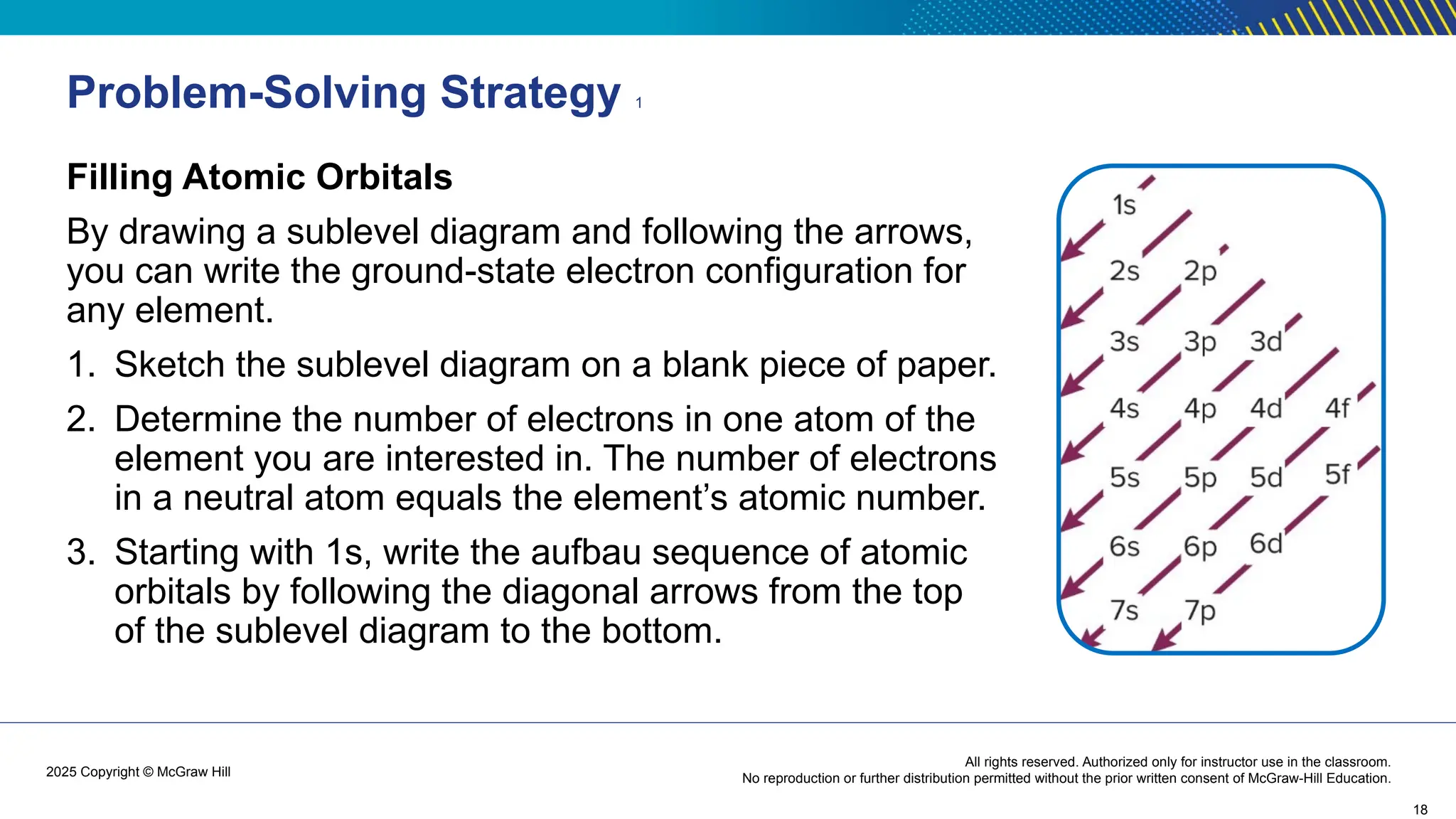 CHEM25_TE_CH04_L03_Presentatioooo0n.pptx