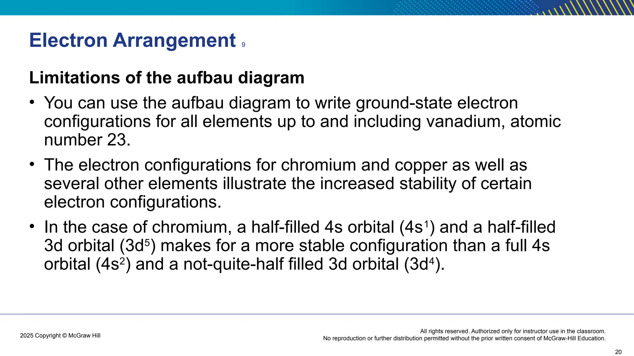 CHEM25_TE_CH04_L03_Presentatioooo0n.pptx