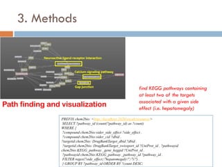 Chem2bio2rdf portal | PDF | Databases | Computer Software and Applications