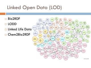 Chem2bio2rdf portal | PDF | Databases | Computer Software and Applications