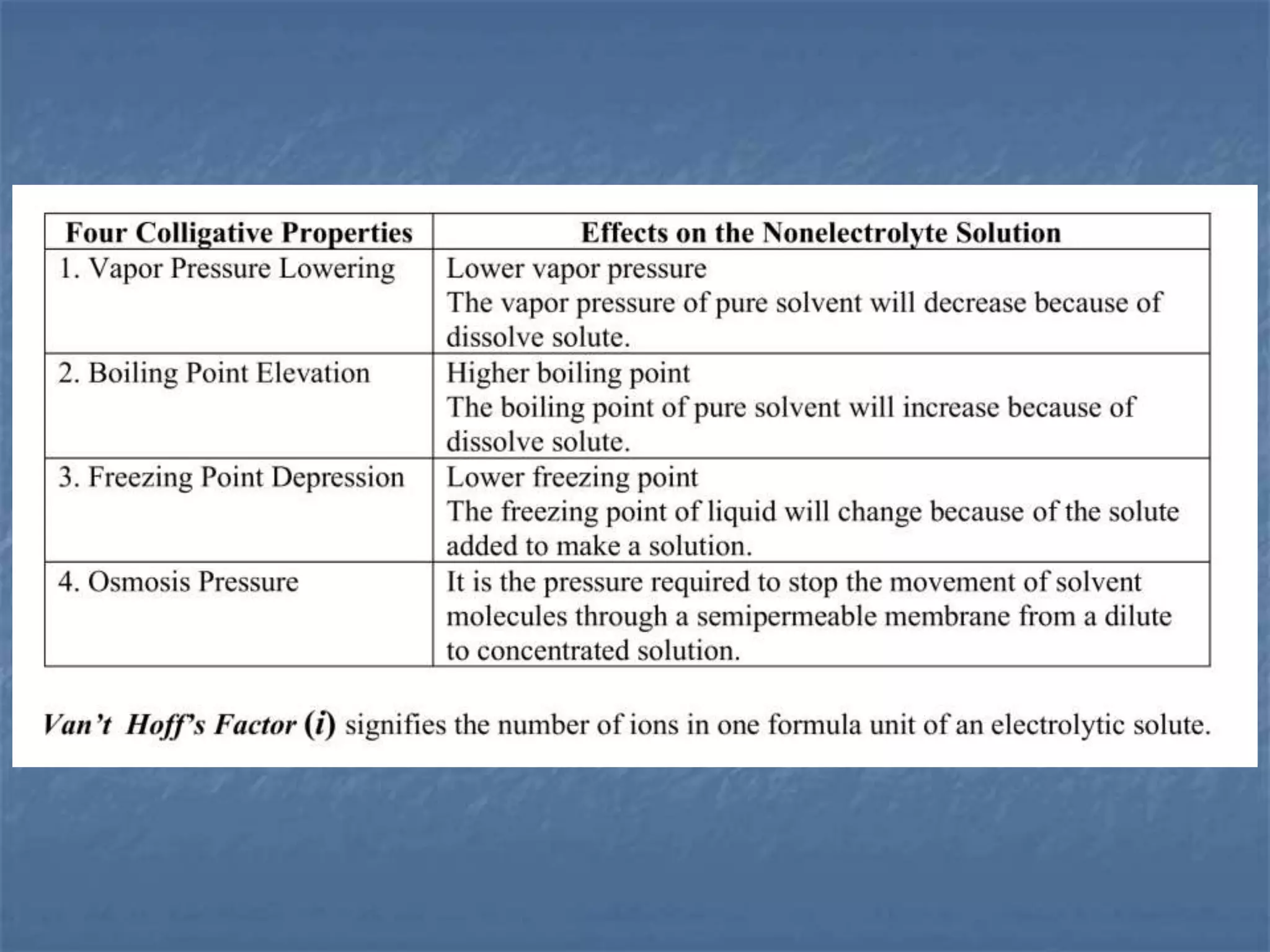 Chem 2 module 4 colligative properties.pptx