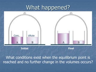 Chem 2 module 4 colligative properties.pptx