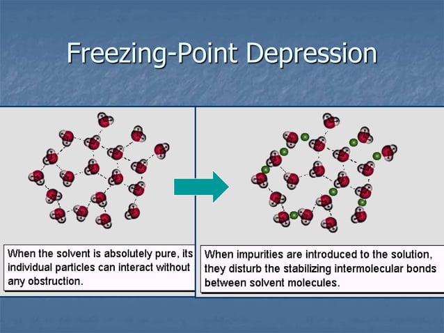 Chem 2 module 4 colligative properties.pptx | Chemistry | Science