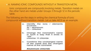 Chemistry: Naming Ccompounds | PPT