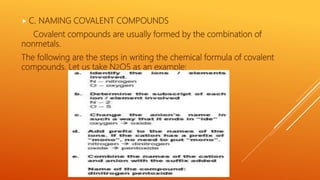 Chemistry: Naming Ccompounds | PPT