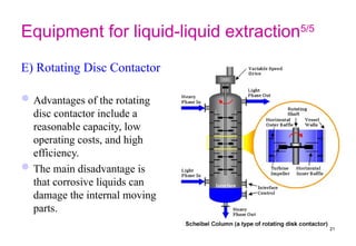 CHEM3002-5-Liquid_Extraction_3rd_sem_major.ppt