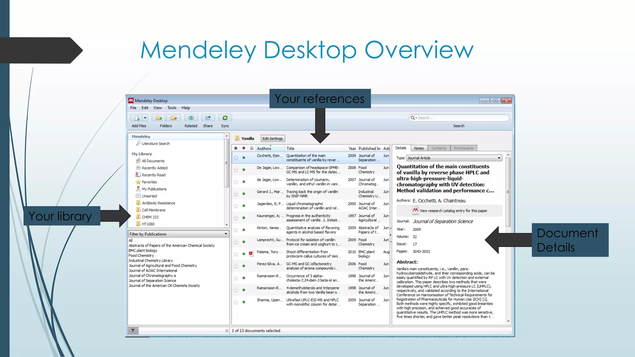 Chem 323 – ACS style and using Mendeley | PPTX