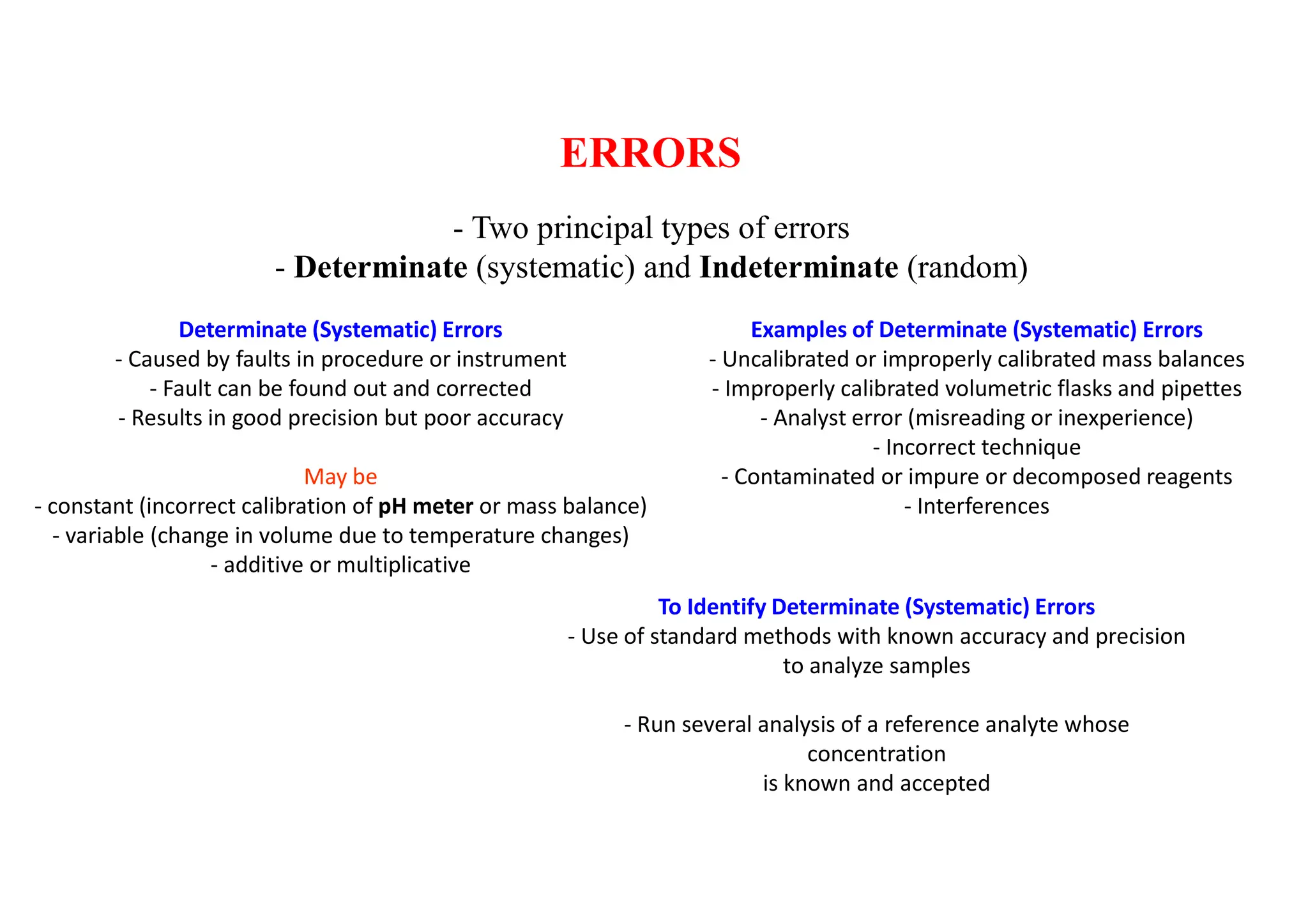 CHEM352 UNIT 1 analytical chemistry .pdf | Chemistry | Science