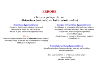 CHEM352 UNIT 1 analytical chemistry .pdf