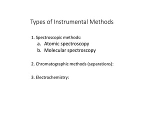 CHEM352 UNIT 1 analytical chemistry .pdf | Chemistry | Science