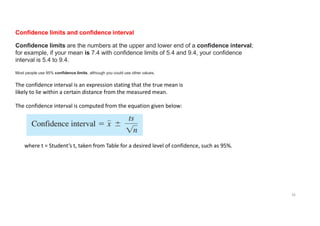 CHEM352 UNIT 1 analytical chemistry .pdf