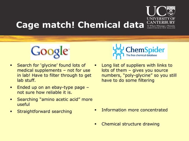 Chemistry Literature Searching: The Cage-Match edition (part 1) | PPTX | Chemistry | Science
