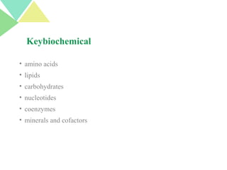biochemistry | PPT