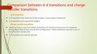 chem 403 ppt 27,42.pptx