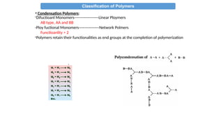CHEM4134 Polymers Lec Condensation Addition | PPTX