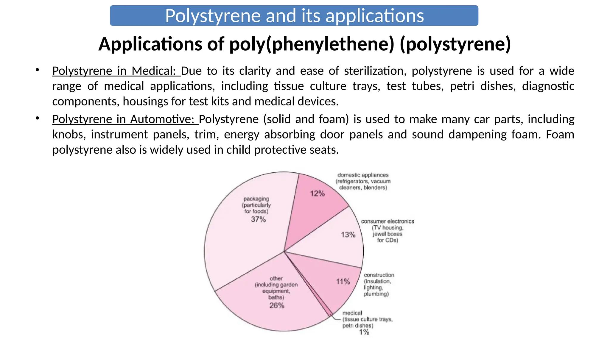 CHEM4134 Polymers Polyurethanes PolyOrganic | PPT