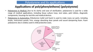 CHEM4134 Polymers Polyurethanes PolyOrganic | PPT