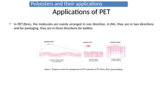 CHEM4134 Polymers Addition & Condensation | PPTX