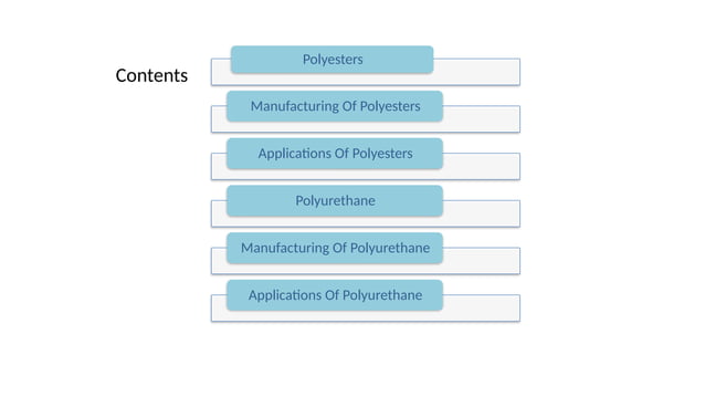 CHEM4134 Polymers Addition & Condensation | PPTX