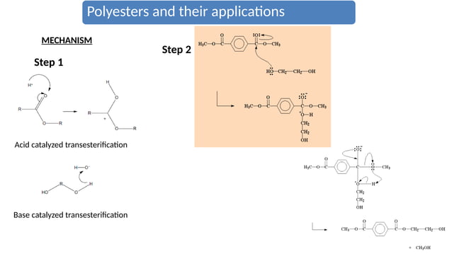 CHEM4134 Polymers Addition & Condensation | PPTX