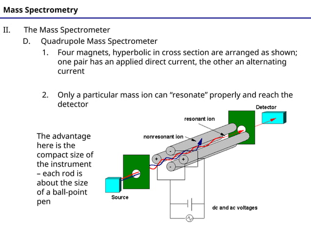 Chemistry 430 - Mass Spectrometry presentation | PPT | Chemistry | Science