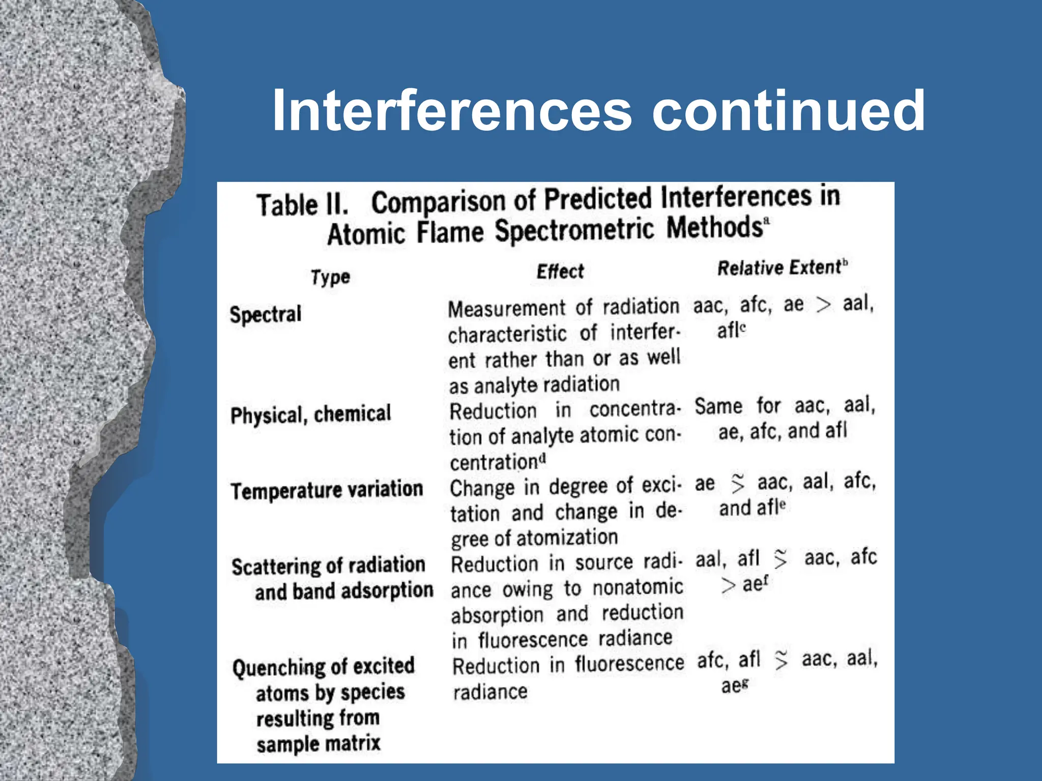 CHEM466ATOMICFLOURsskkskskyuwuuwiwmw.ppt