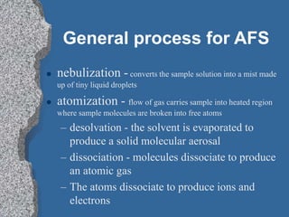 CHEM466ATOMICFLOURsskkskskyuwuuwiwmw.ppt