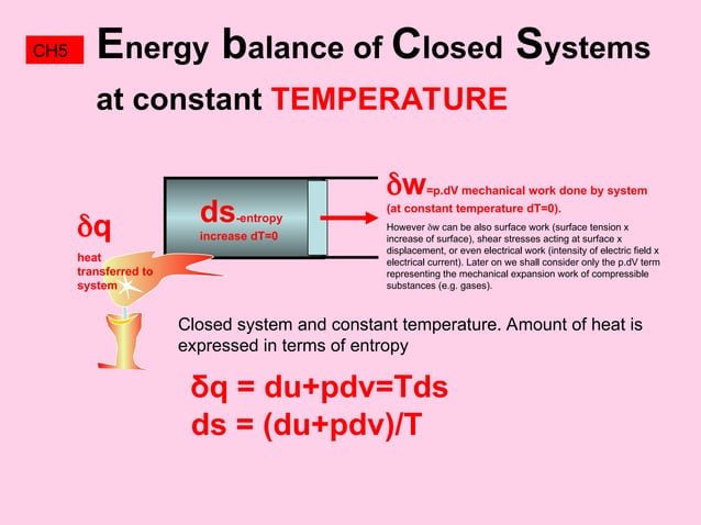 heat transfer for engineering convection conduction radiation | PPT