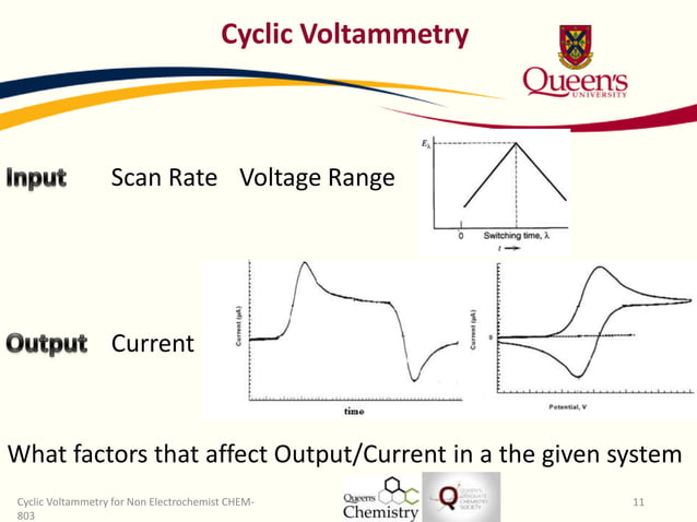 Cyclic Voltammetry | PPTX | Chemistry | Science