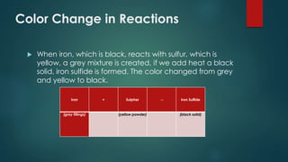 Chem9 chapt 4 chemical_reactions_stoichiometry | PPTX