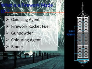 Chem Ace Firework | PPT