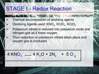 Chem Ace Firework | PPT