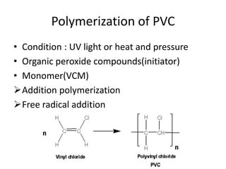 Chemassignment2 ppt | PPT