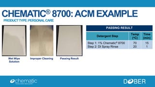 Chematic Formulated Detergents | PPTX