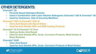 Chematic Formulated Detergents | PPTX