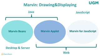 EUGM 2014 - Eufrozina Hoffmann (ChemAxon): Smart Drawing with Marvin JS ...