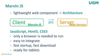 EUGM 2014 - Eufrozina Hoffmann (ChemAxon): Smart Drawing with Marvin JS ...