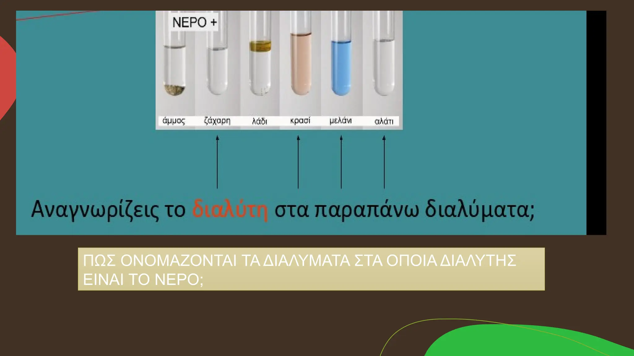 CHEMB2_2oreokas chemistry for secondary education | PPT