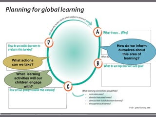 Planning for Geography & Global Learning: Chembakolli | PPT | Geography ...