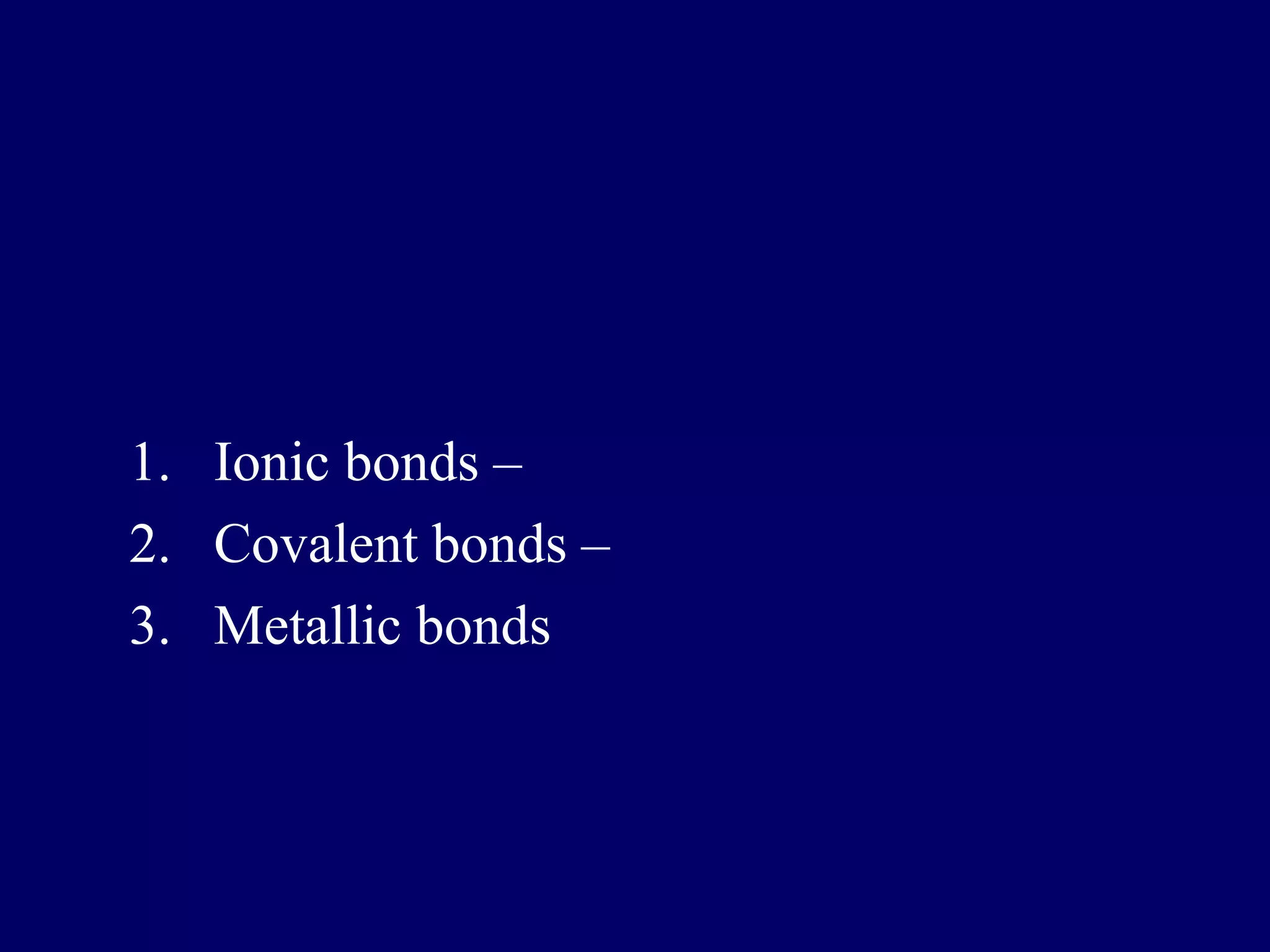 types of chemical bonding | PPT