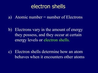 chembond.ppt