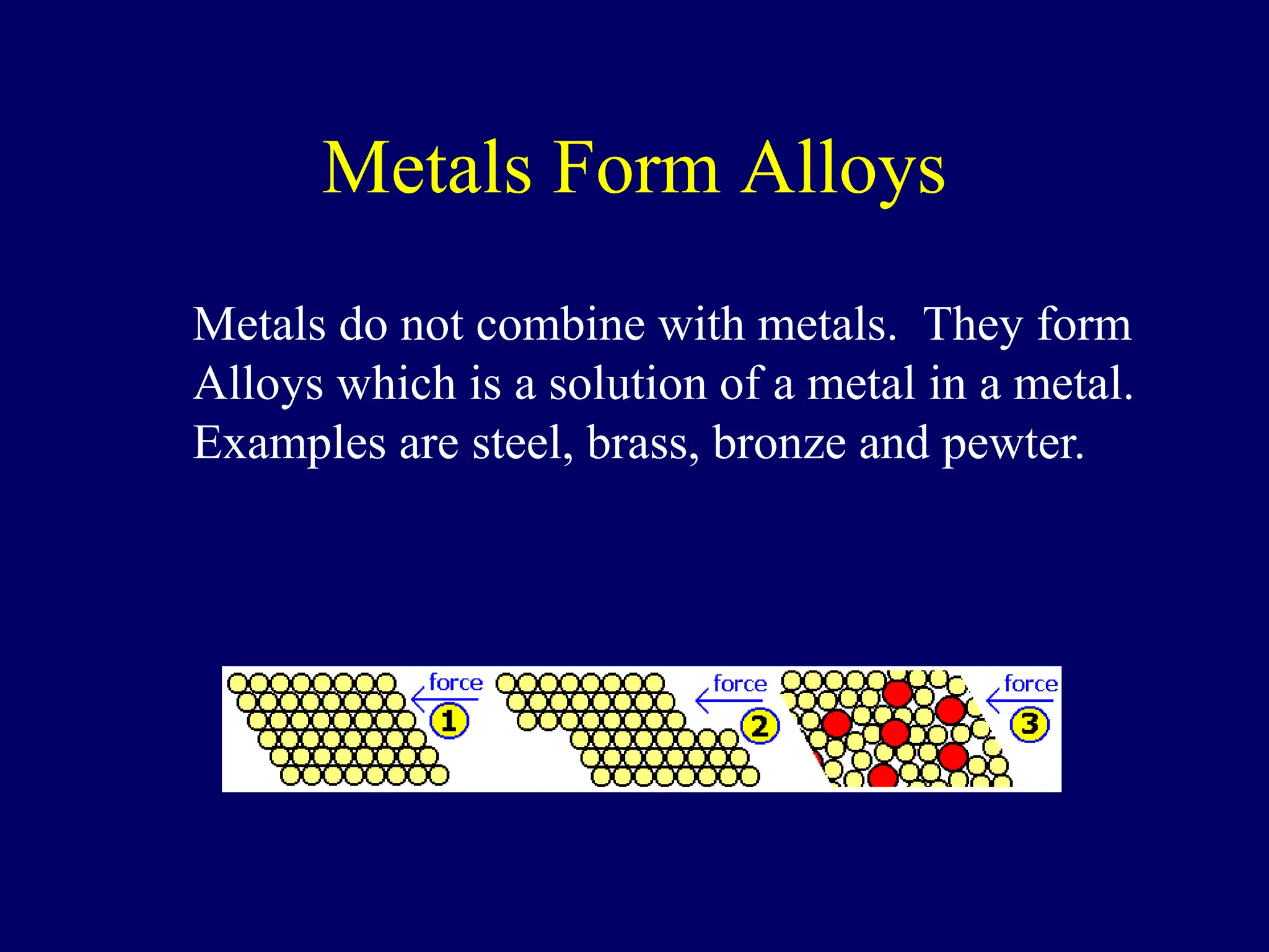 chemical bonds ppt for 10th grade 2024-2025 | PPT