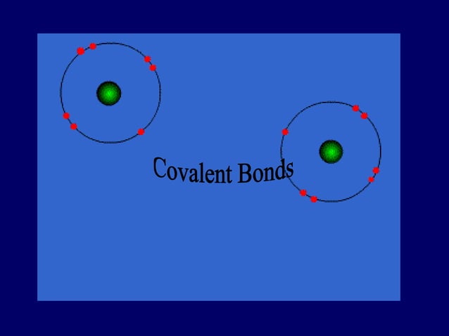 chemical bonds ppt for 10th grade 2024-2025 | PPT | Chemistry | Science