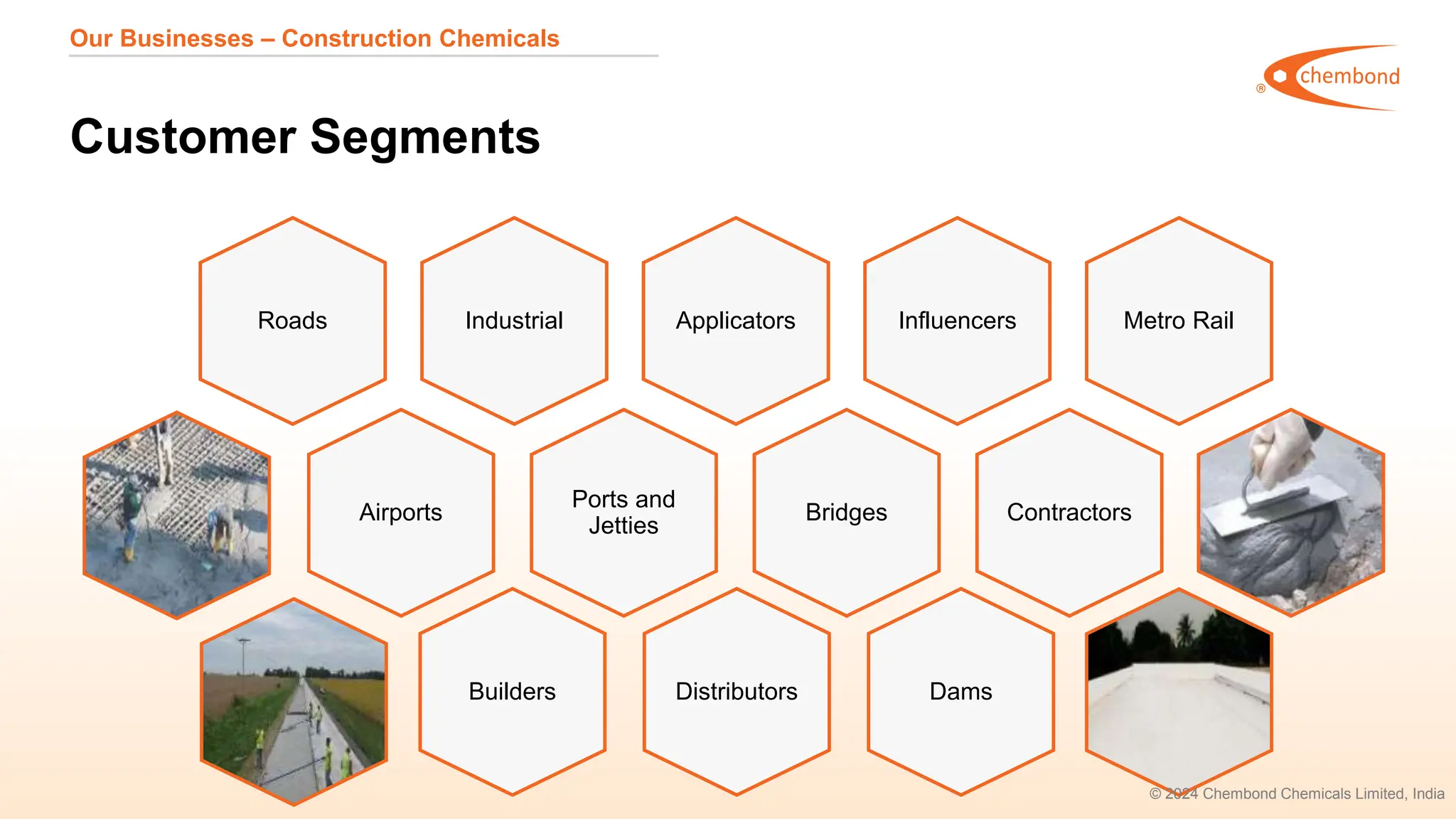 Chembond Chemicals Limited Corporate Presentation.pptx