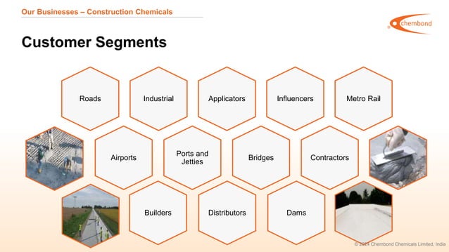 Chembond Chemicals Limited Corporate Presentation.pptx