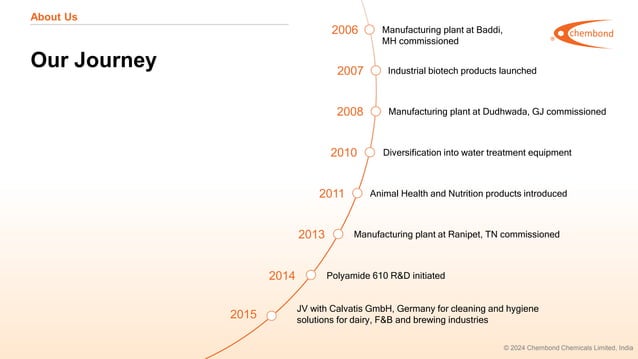 Chembond Chemicals Limited Corporate Presentation.pptx | Manufacturing ...