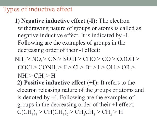 Chemical Bonding And Aromaticity