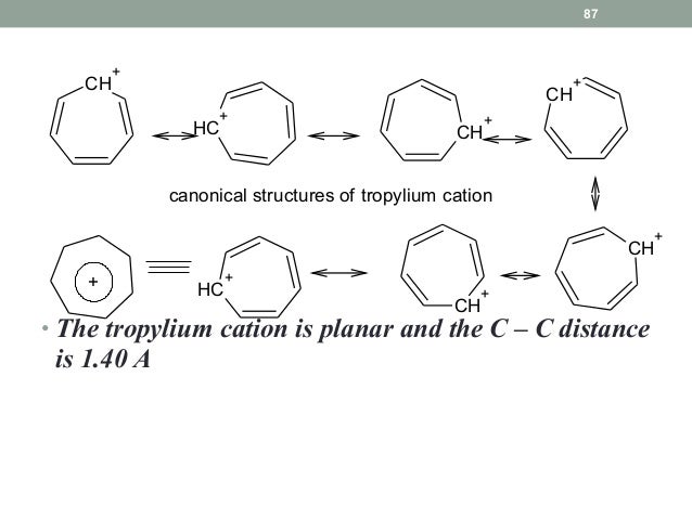 Chemical bonding and aromaticity