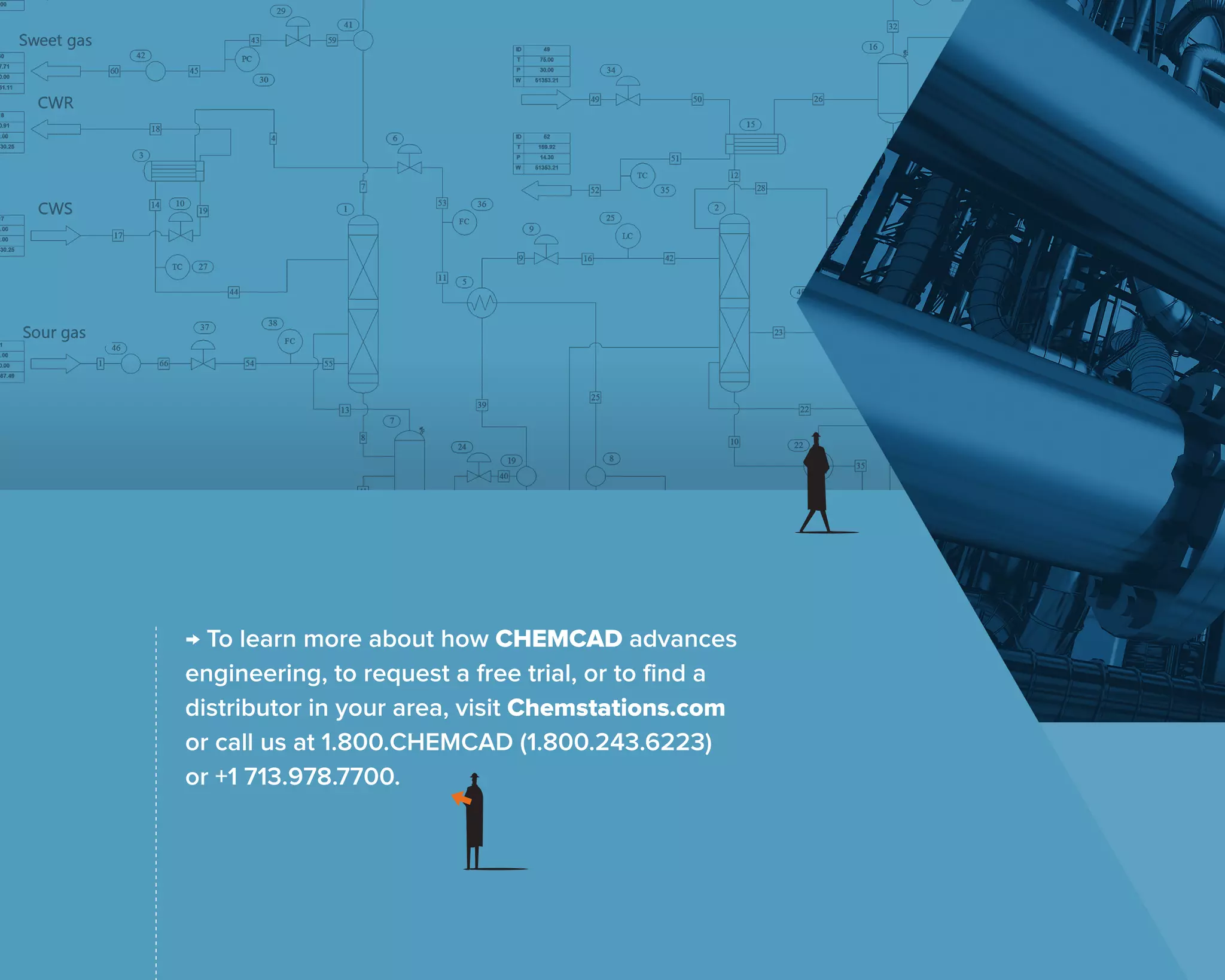 ChemCAD 7 | PPT