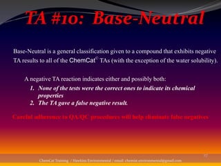 ChemCat Training (How It Works) Part II | PPT